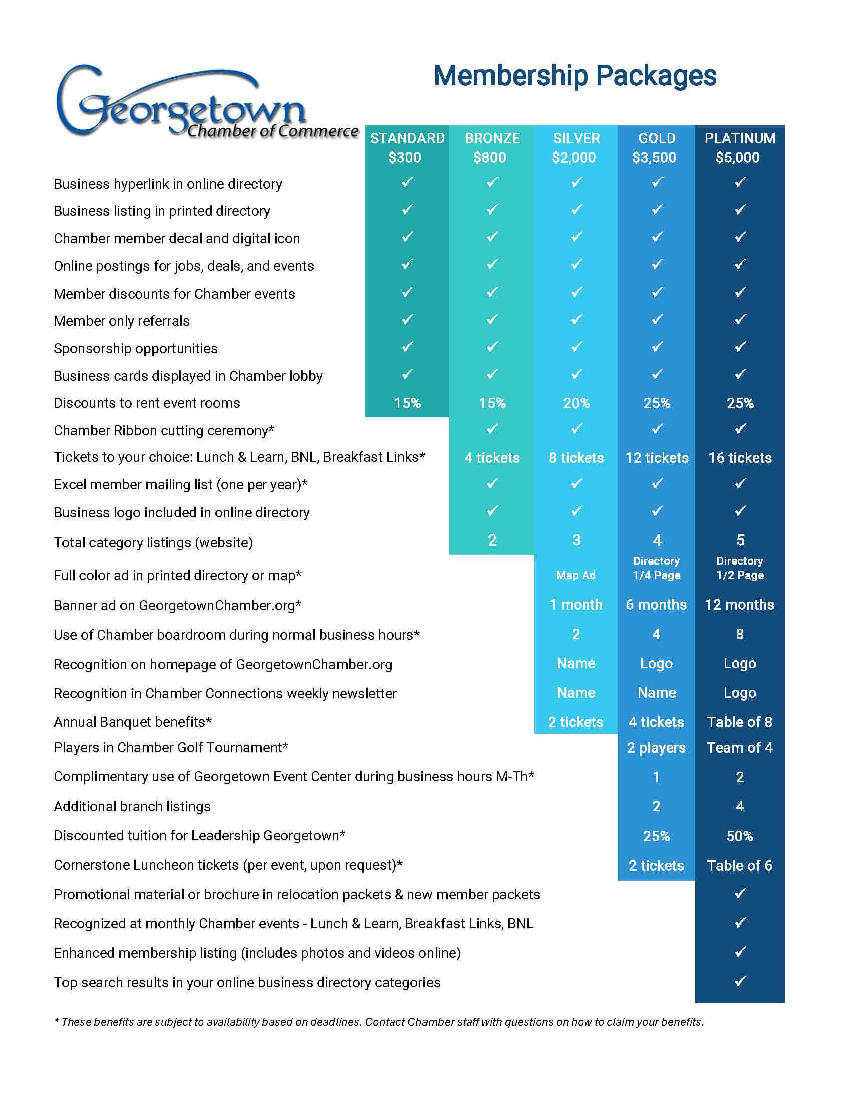 Membership Packages - Georgetown Chamber of Commerce